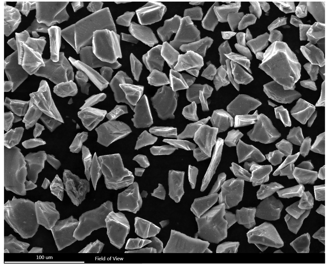 Green SiC Micro Powder | Green Silicon Carbide - HAIXU